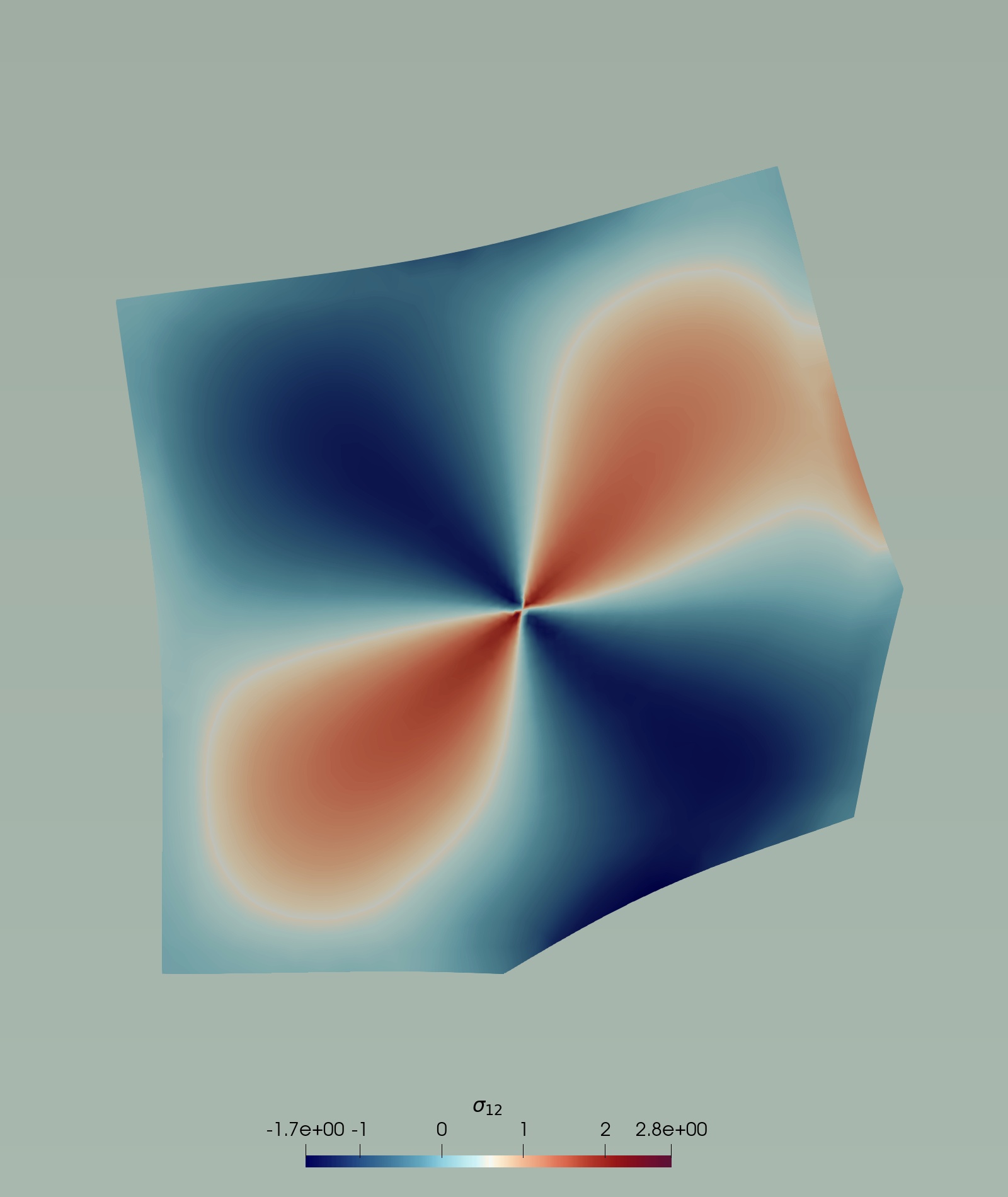 Personal Website of Xueyu Zhang